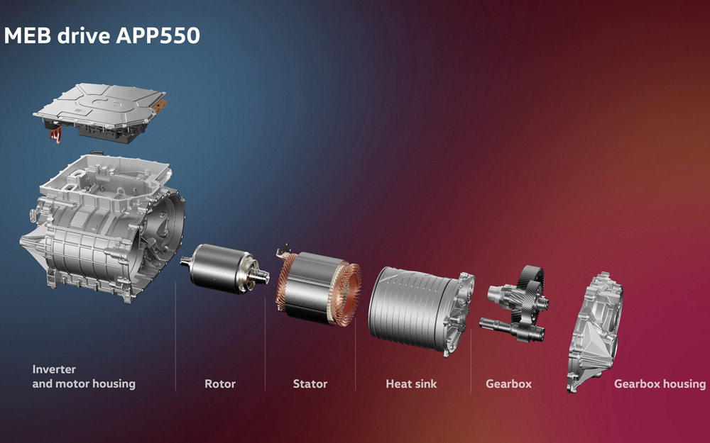 Motore per Auto Elettrica: com'è fatto e come funziona
